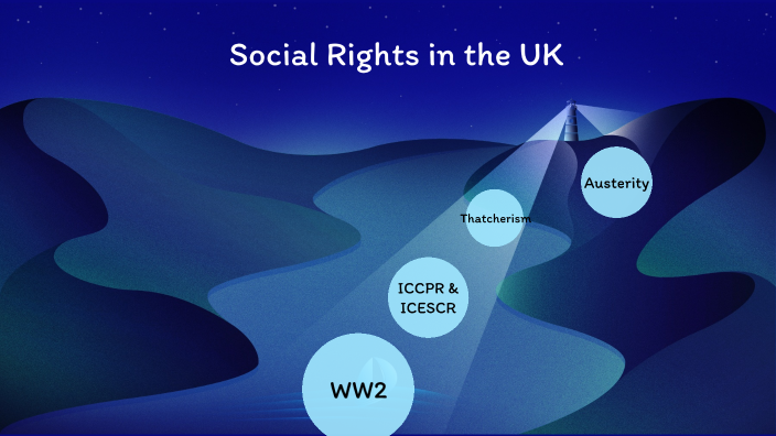 Social Rights and the UK by FELICITY GROVES on Prezi