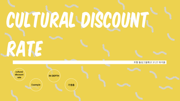 Cultural Discount rate by 지윤 하 on Prezi