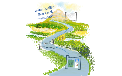 Environmental Science Water Quality Case Study by emily R on Prezi