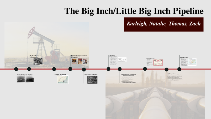 The Big Inch/Little Big Inch Pipeline by Karleigh Kluever on Prezi