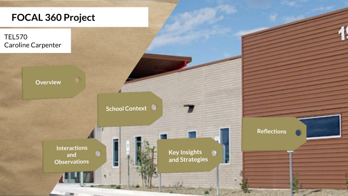 Creative 360 Focal Project by Caroline Carpenter on Prezi