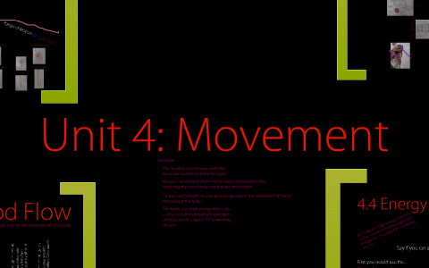 Unit 4 by Ashley Hepner on Prezi