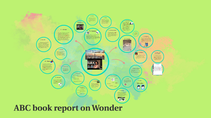 ABC Book Report By Nicole DiPoppo