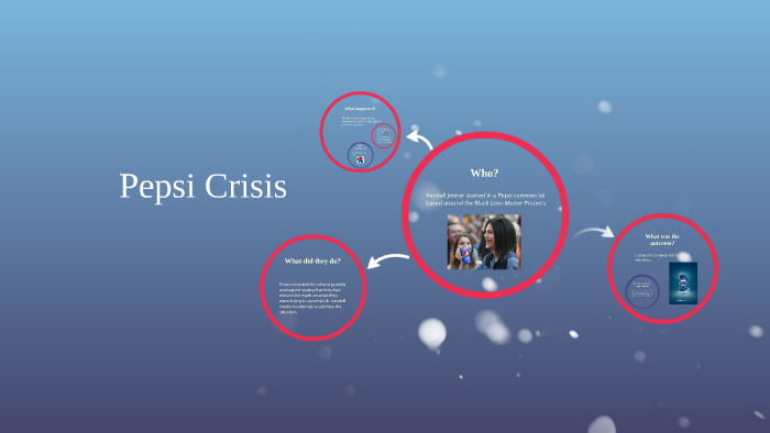 Pepsi Crisis by Katherine Anderson on Prezi