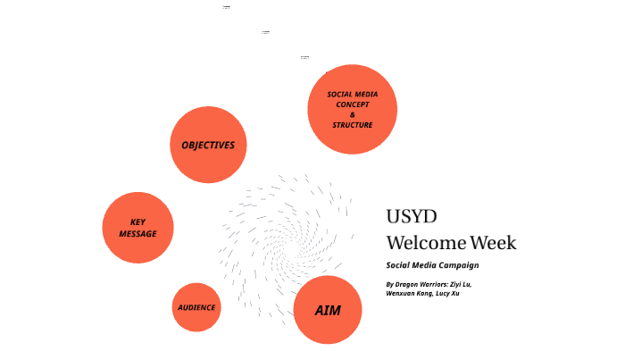USYD Welcome Week by Lucy Xu on Prezi