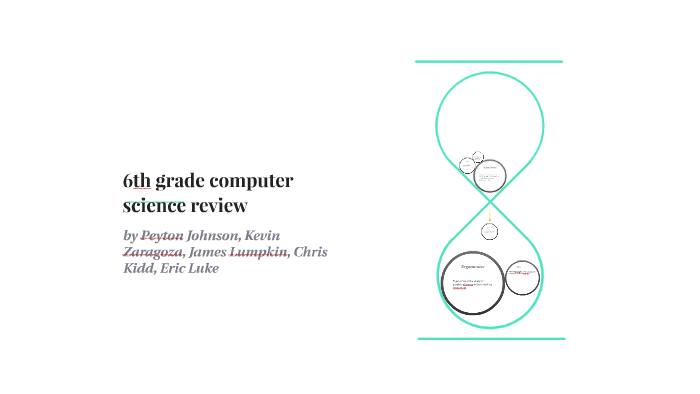 6th Grade Computer Science Review By Bob Fossil