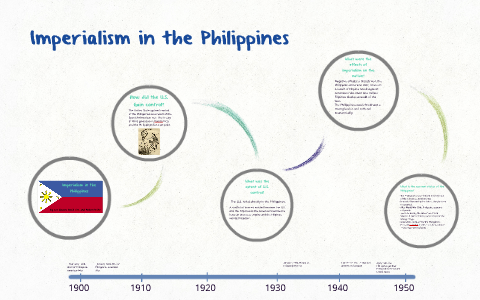 Imperialism in the Philippines by David Lim on Prezi