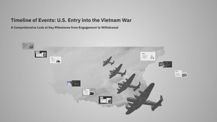 Timeline of Events: U.S. Entry into the Vietnam War by Vanessa Sandoval ...