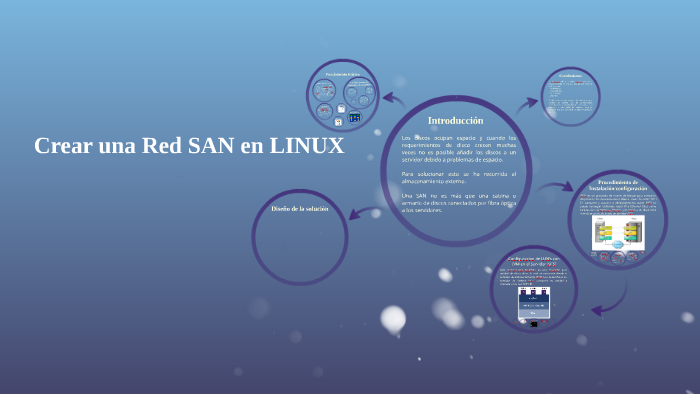 Crear una Red SAN en LINUX by LHH Black on Prezi