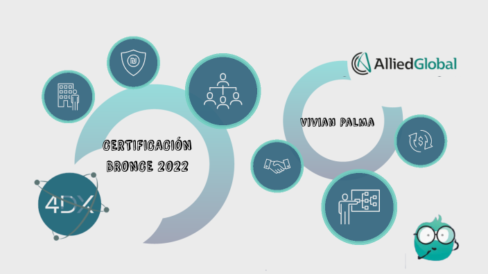 PRESENTACION 4DX by on Prezi