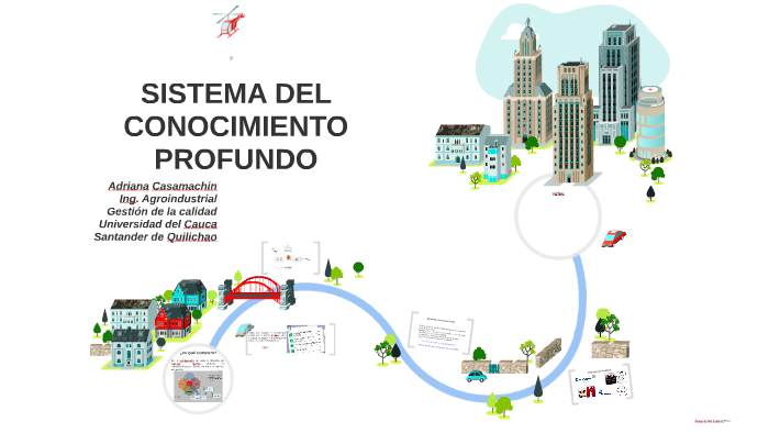 SISTEMA DEL CONOCIMIENTO PROFUNDO by Sankofa CR on Prezi
