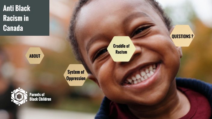 Anti Black Racism 101 (Canadian Context) by Xavier Mclaughlin on Prezi