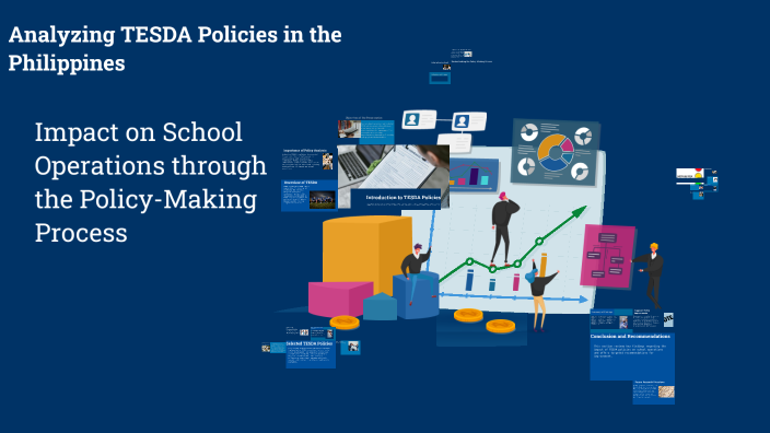 Analyzing TESDA Policies in the Philippines by CRISTINA GUMASING on Prezi
