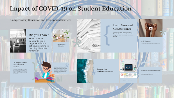 COVID-19 Compensatory Education Plan by Rachel Milman on Prezi