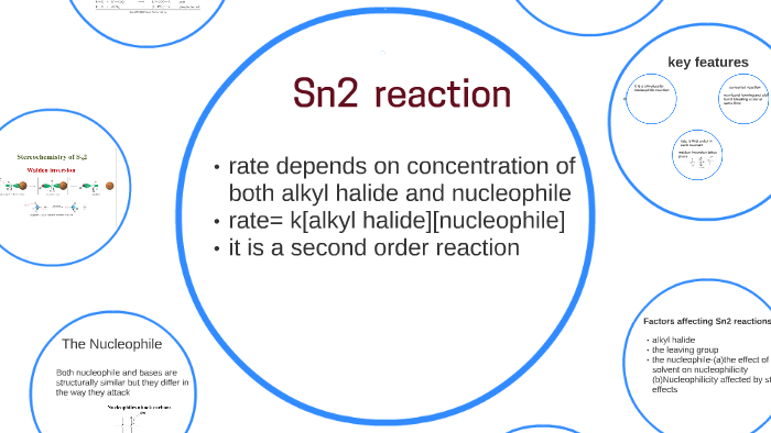 Sn2 REACTION by dinesh guntur on Prezi