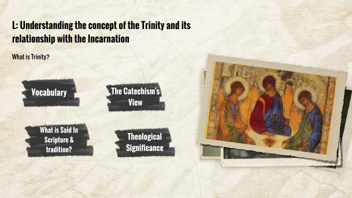 L: Understanding the concept of the Trinity and its relationship with ...