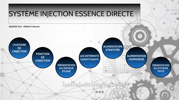 Système injection essence direct by Laure ALMIN on Prezi