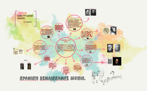 SPANISH RENAISSANCE MUSIC. by María José Bastida Martínez on Prezi