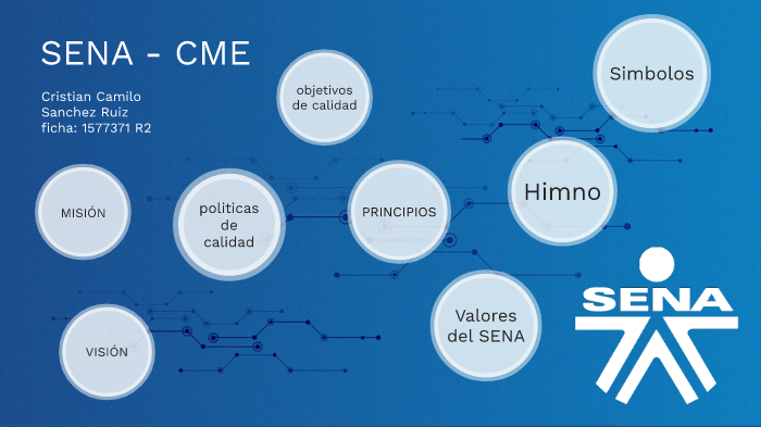 mision vision politicas objetivos de calidad by camilo sanchez on Prezi