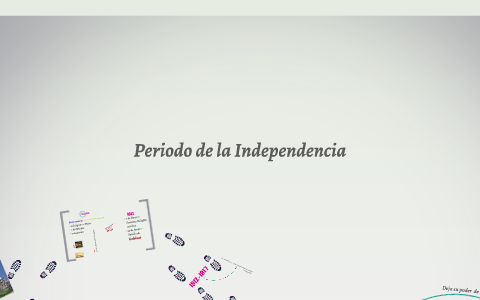 Periodo de la Independencia by Francisco Vega on Prezi