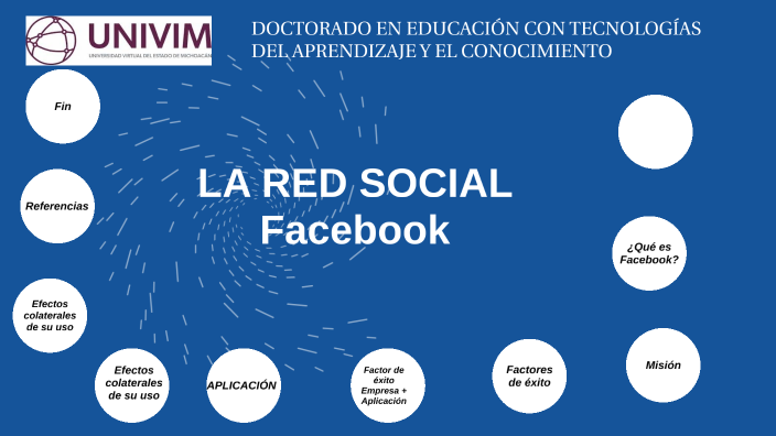 La Red Social Facebook by Domingo Noé Marrón Ramos on Prezi