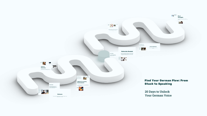 Find Your German Flow From Stuck to Speaking by Sarah Henning on Prezi