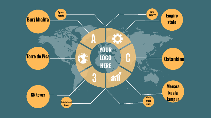 TOP 10 TORRES DEL MUNDO by Diana Vélez on Prezi