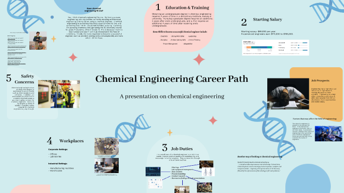 Chemical Engineering Career Path by Henry Chapman on Prezi