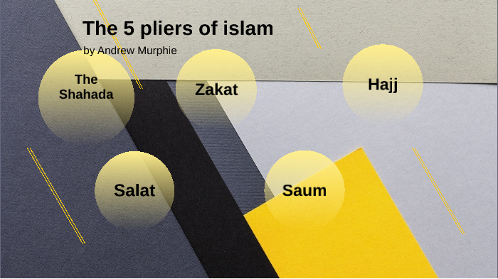 The 5 pliers of Islam by Andrew Murphie on Prezi