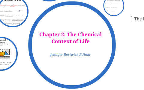 Chapter 2: The Chemical Context of Life by Jennifer Bostwick on Prezi