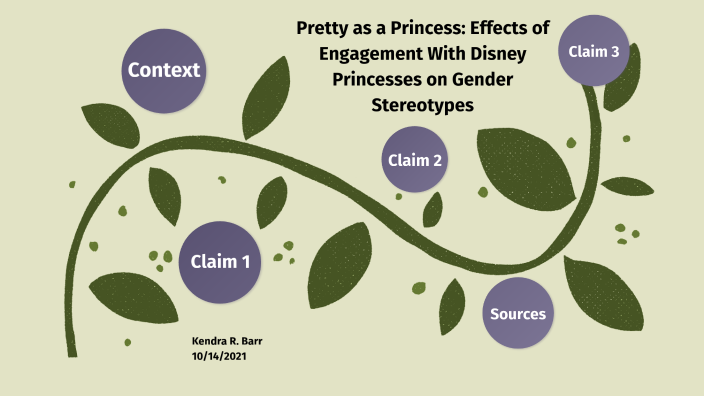 Pretty as a Princess: Longitudinal Effects of Engagement With Disney ...