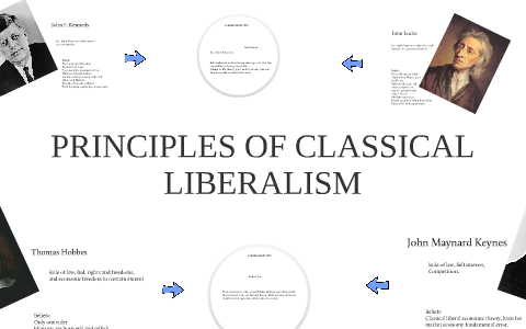 Principles of Liberalism by Stephanie Soderburg on Prezi