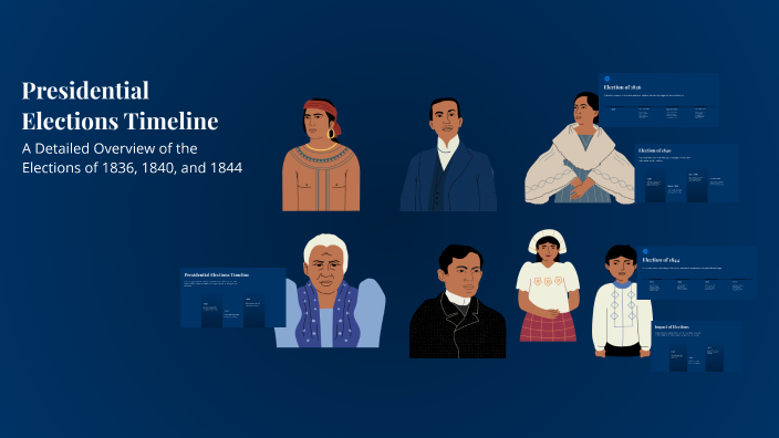 Presidential Elections Timeline by Alexander Harting on Prezi