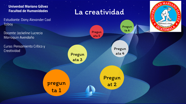 Definiciones de la creatividad by Danny Caal on Prezi