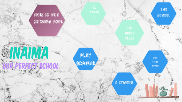 my perfect school by Stich ---------- on Prezi