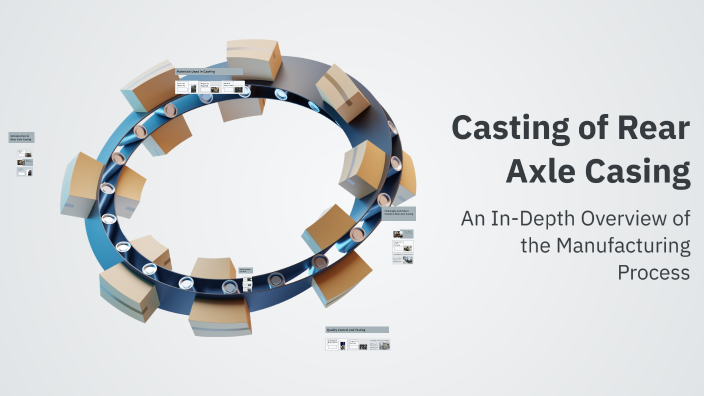 Casting of Rear Axle Casing by Priyanshu Tiwari on Prezi