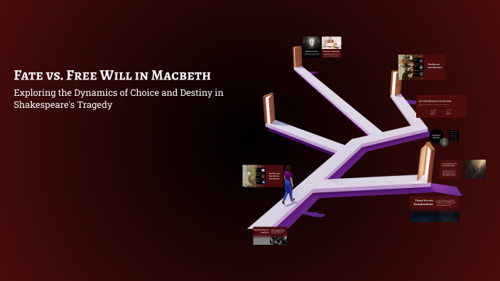 Fate vs. Free Will in Macbeth by sawsan kamarelddine on Prezi