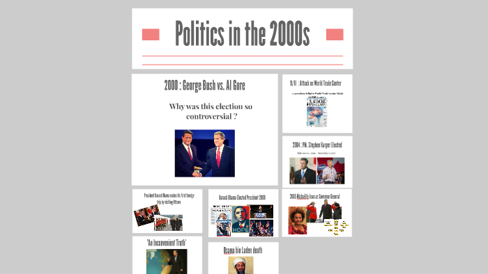 Politics in the 2000s by Nur Hamad on Prezi