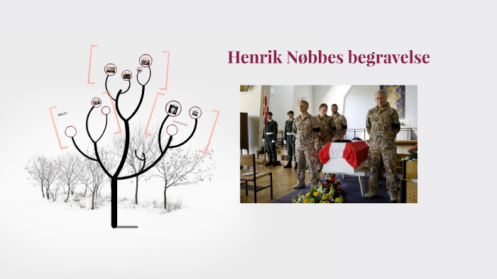 Henrik Nøbbes begravelse by Caroline Jensen on Prezi