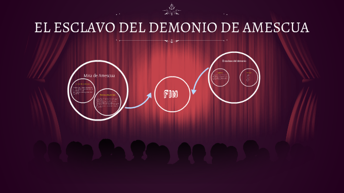 EL ESCLAVO DEL DEMONIO DE AMESCUA by uxia ces santos on Prezi