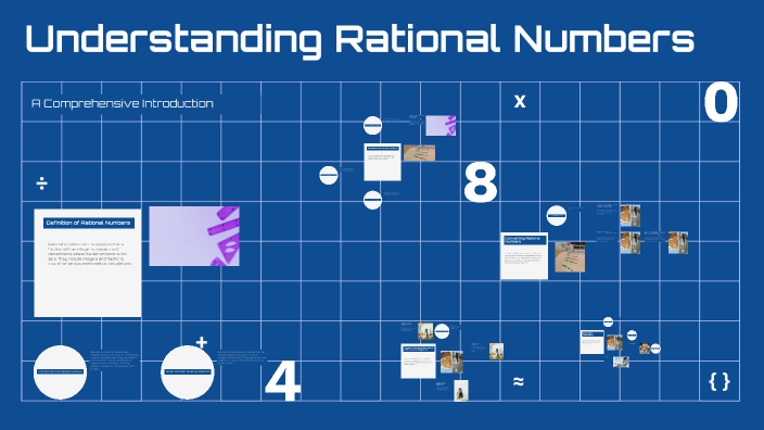 Understanding Rational Numbers by harish chintha on Prezi