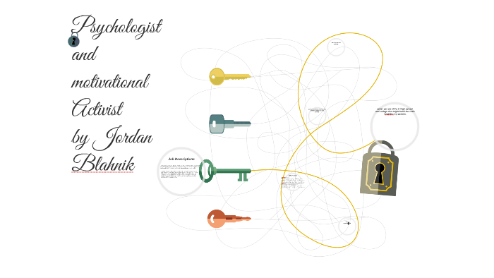 Psychologist and motivational Activist by jordan blahnik on Prezi