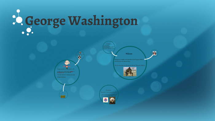 Early Years by Shrek shrek on Prezi
