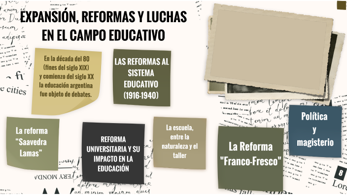 Arata y Mariño-Lección N°8- EXPANSIÓN, REFORMAS Y LUCHAS EN EL CAMPO EDUCATIVO by lu ibañez on Prezi