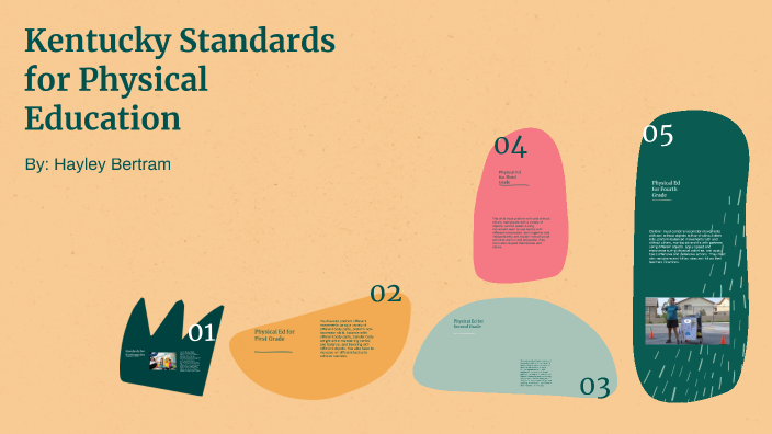 Kentucky Standards For Physical Education by Hayley Bertram on Prezi