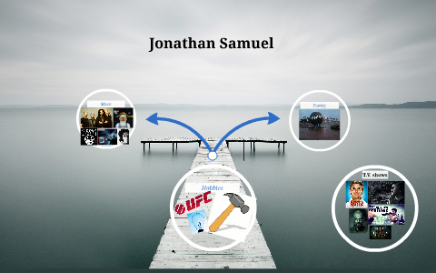 Jonathan Samuel by jonathan samuel on Prezi