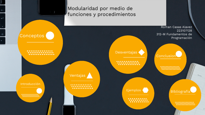 Modularidad por medio de procedimientos y funciones by Roman Casas ...