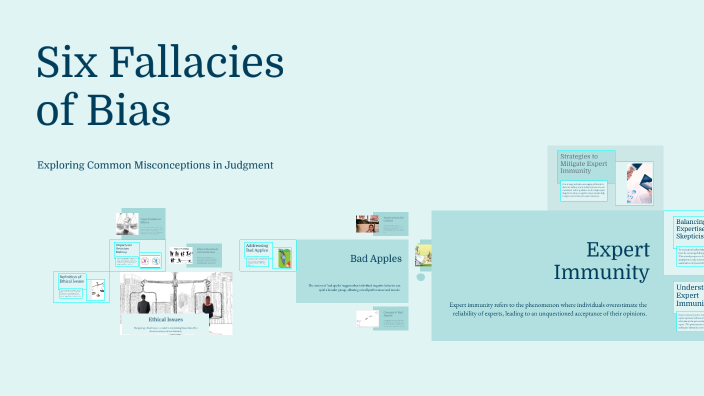 Six Fallacies of Bias by Alaa A Alangary on Prezi