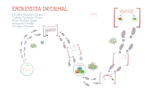 Entrevista informal by Hugo López on Prezi