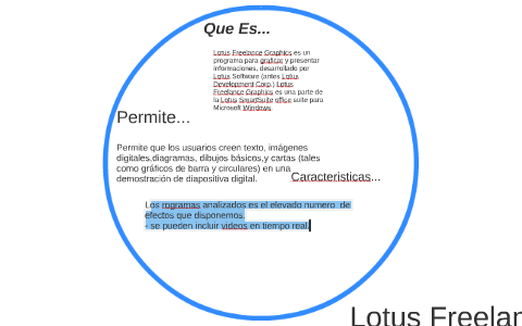 Lotus Freelance Graphics by arely ramirez galicia on Prezi